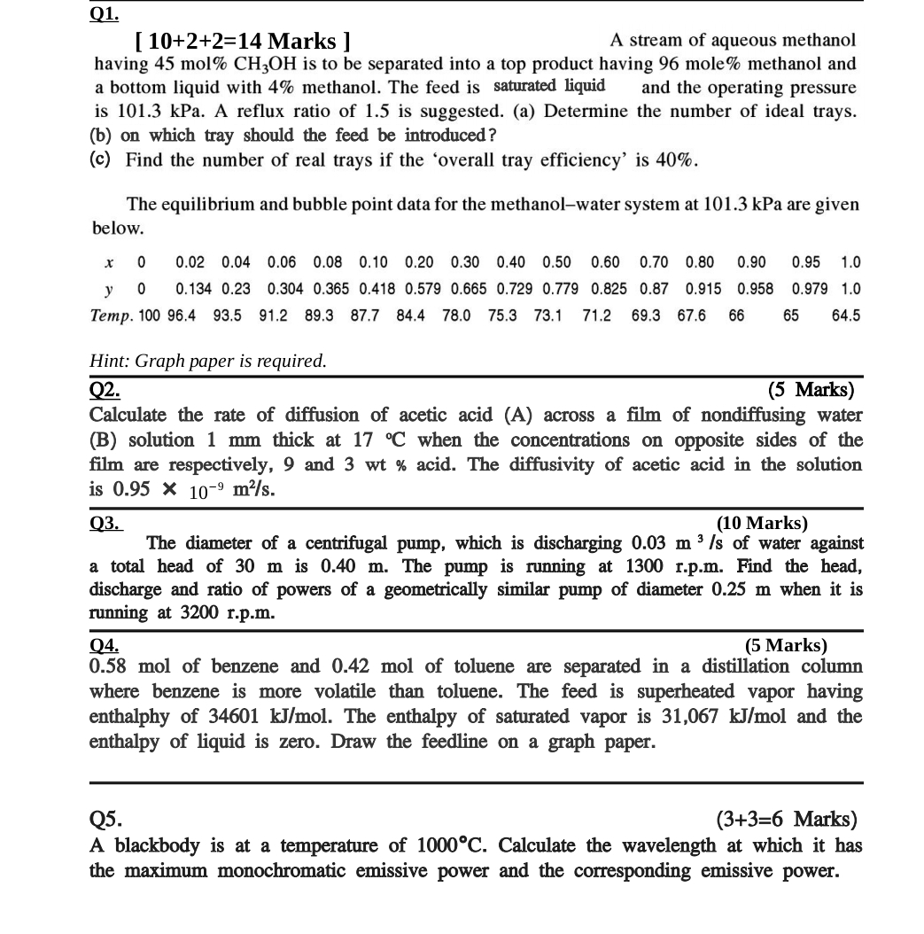 Solved Q1.[ 10+2+2=14 ﻿Marks ]A stream of aqueous | Chegg.com