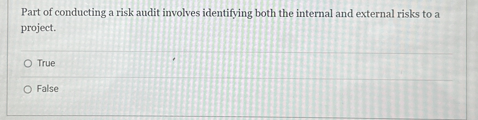 Solved Part of conducting a risk audit involves identifying | Chegg.com