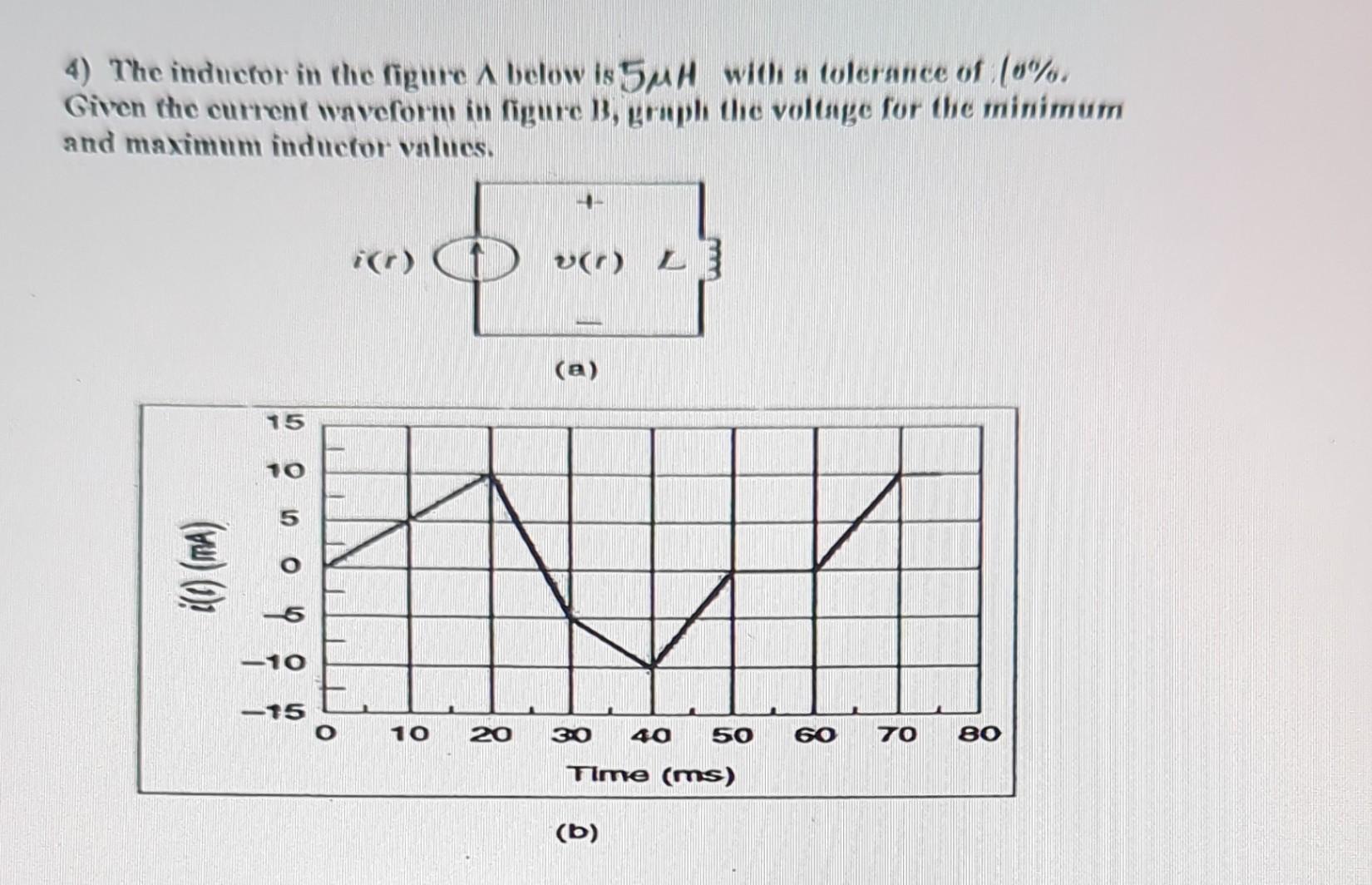 Solved 4) The inductor in the figure Λ below is 5μH with s | Chegg.com