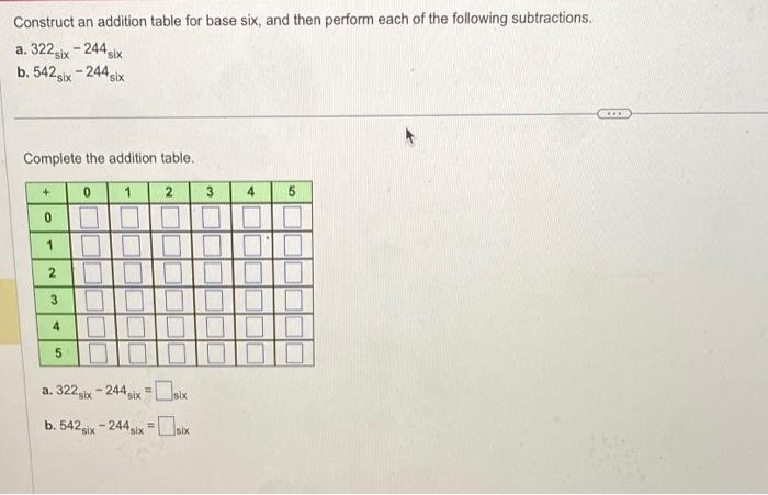 Solved Construct an addition table for base six, and then | Chegg.com