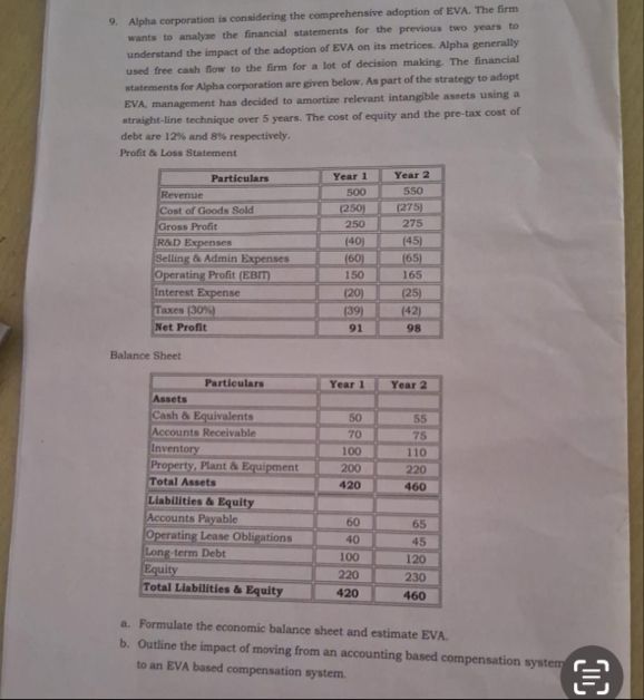 Solved Alpha corporation is considering the comprehensive | Chegg.com