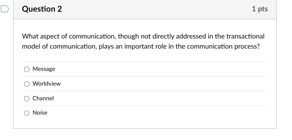 Solved What aspect of communication, though not directly | Chegg.com