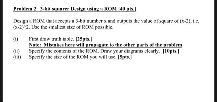 Solved Problem 2 3-bit squarer Design using a ROM (40 pts. | Chegg.com