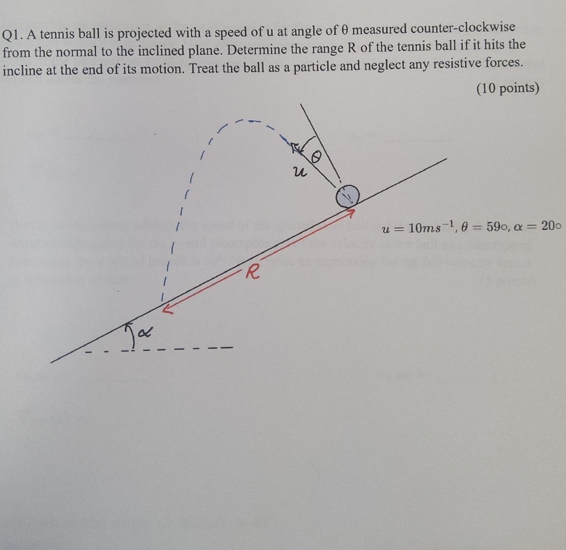 Solved Q1. ﻿A tennis ball is projected with a speed of u ﻿at | Chegg.com