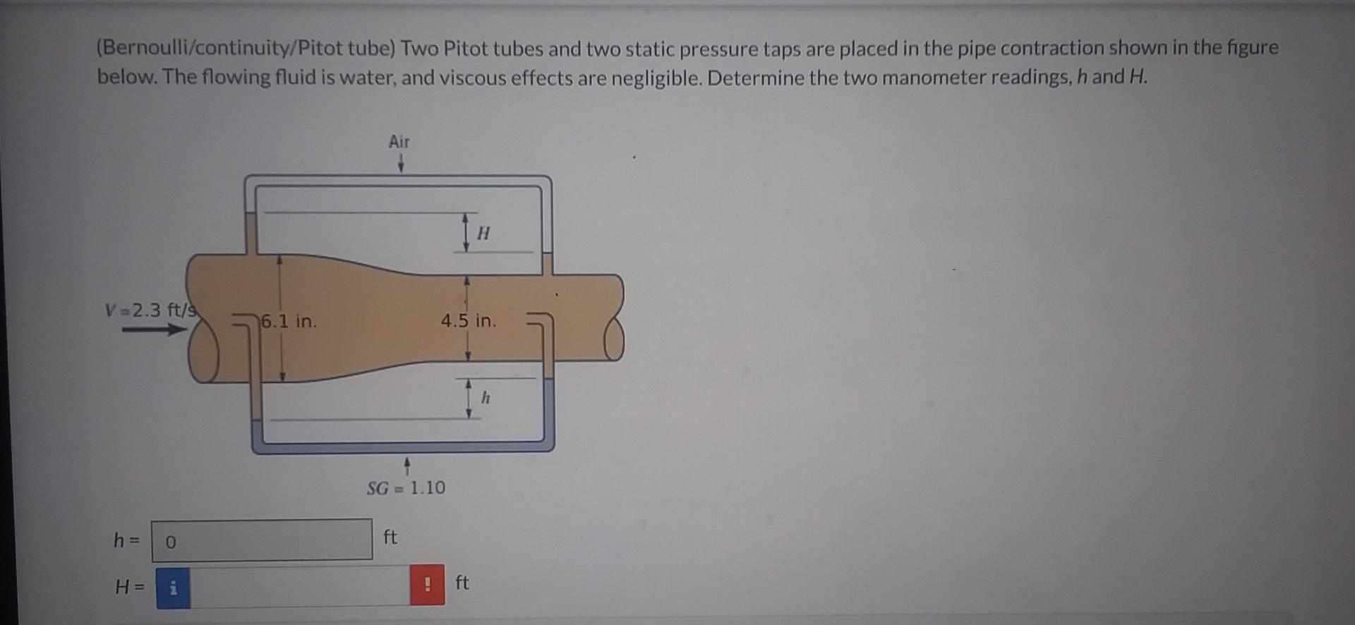 Solved (Bernoulli/continuity/Pitot tube) Two Pitot tubes and | Chegg.com