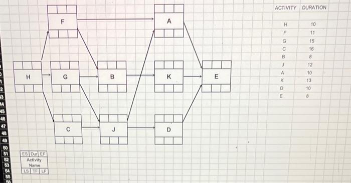Solved Practice Problem #1 | Chegg.com Solved Practice Problem #1 | Chegg.com
