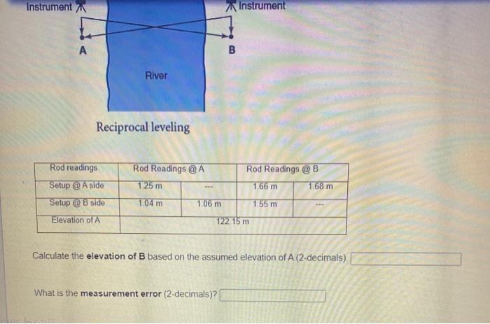Solved Given the rod readings below for the reciprocal | Chegg.com