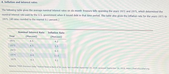 Solved The following table gives the average nominal | Chegg.com