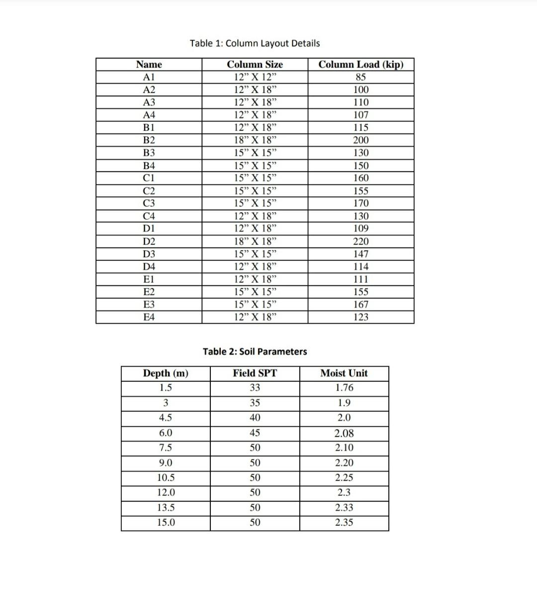 Solved Problem Statement: A 5 story residential building is | Chegg.com