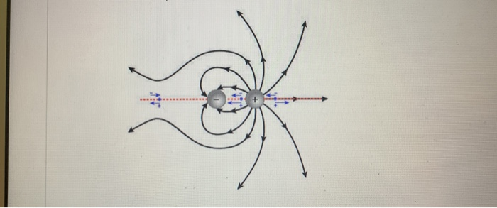 Solved In the figure below, determine the point (other than | Chegg.com