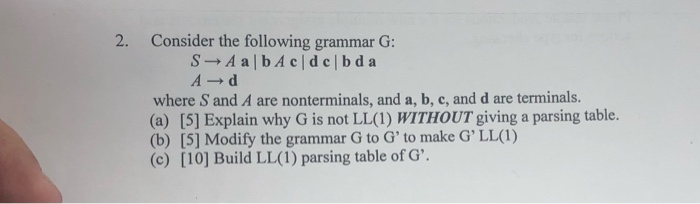 Solved 2. Consider the following grammar G: SA ab Ac|dc|bda | Chegg.com