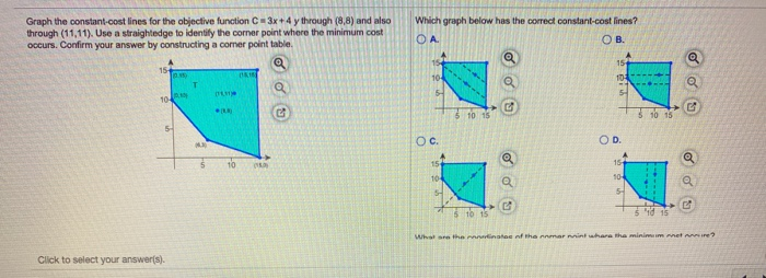 Solved Which graph below has the correct constant-cost | Chegg.com