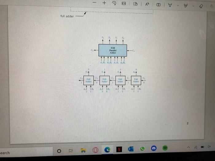Solved Experiment No. 4 Combinational Logic Circuit: Design | Chegg.com