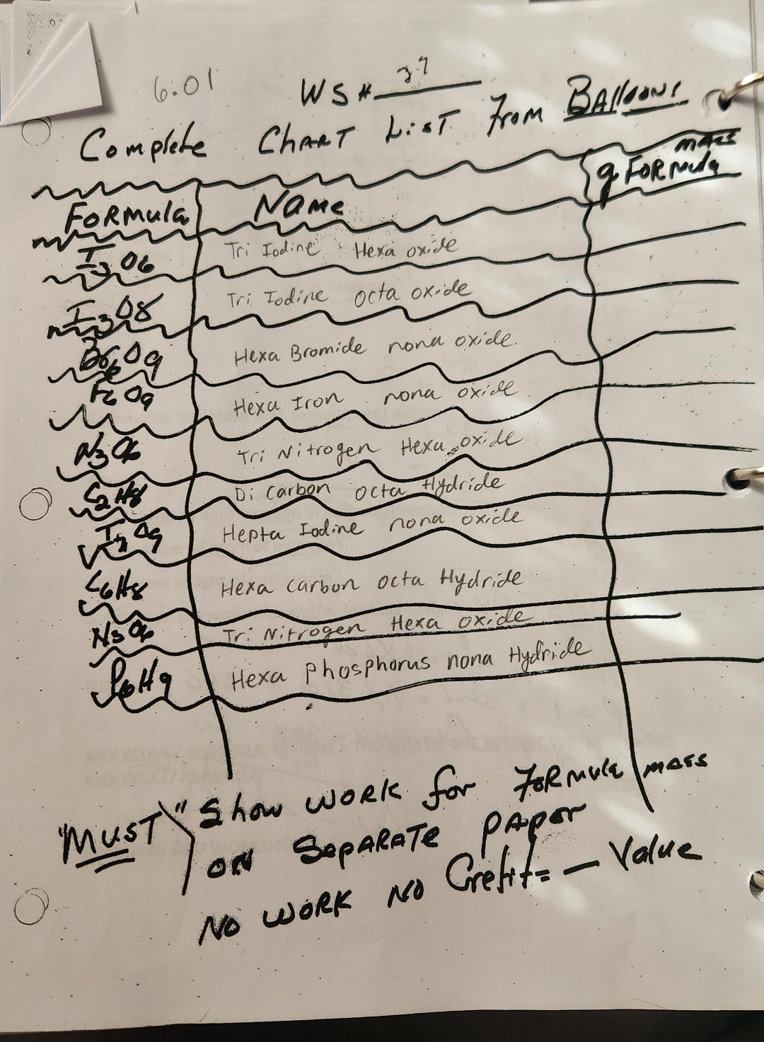 Solved Ws q,q, ﻿Complete Chant List from Ballogens"MUsT) | Chegg.com