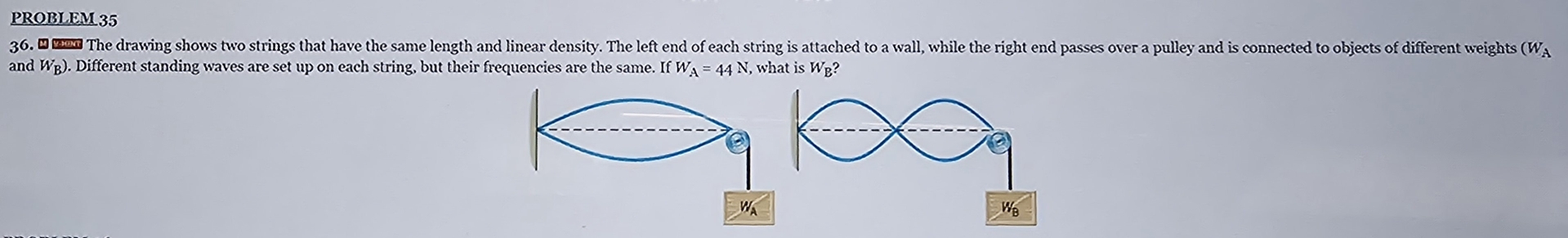 Solved PROBLEM 3536. 1 ﻿The drawing shows two strings that | Chegg.com