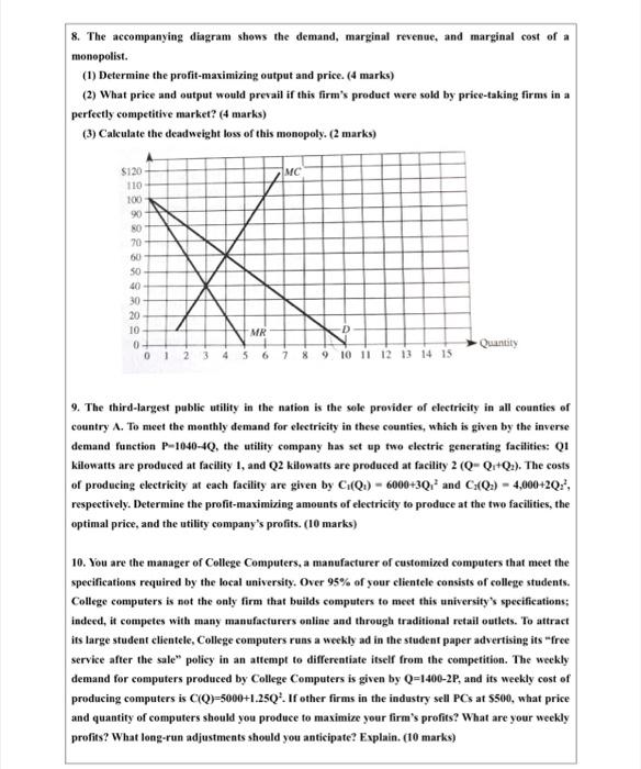 Solved 8. The accompanying diagram shows the demand, | Chegg.com