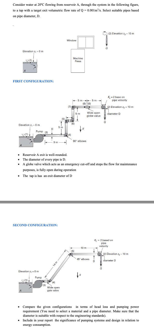 Consider water at \( 20^{\circ} \mathrm{C} \) | Chegg.com