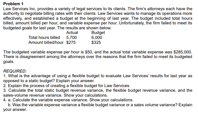 Solved Problem 1Law Services Inc. provides a variety of | Chegg.com
