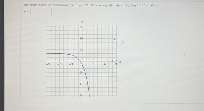 Solved The graph below is a transformation of y=2x. Write an | Chegg.com