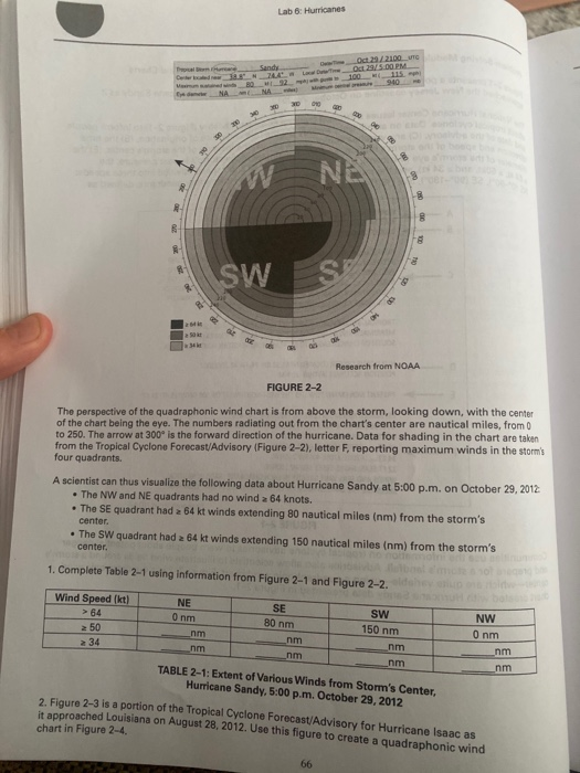 Solved Lab 6: Hurricanes Problem Solving Module #2: | Chegg.com