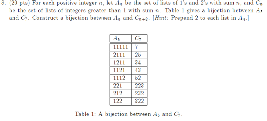 Solved (20 ﻿pts) ﻿For each positive integer n, ﻿let An ﻿be | Chegg.com