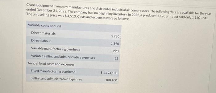 Solved fill in all the blanks to crear an income statement | Chegg.com
