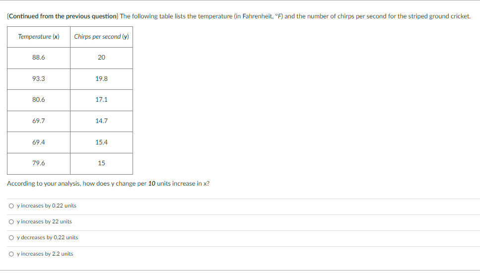 Solved [Continued from the previous question] ﻿The following | Chegg.com
