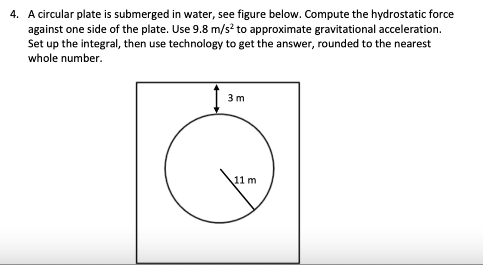 Solved A circular plate is submerged in water, see figure | Chegg.com