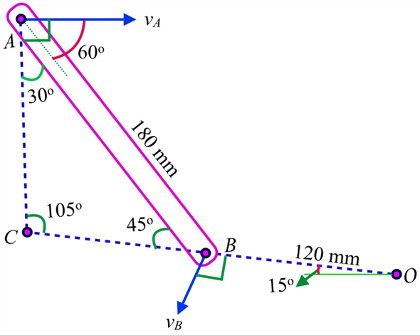 Solved: Chapter 5 Problem 110P Solution | Engineering Mechanics 8th ... Solved: Chapter 5 Problem 110P Solution | Engineering Mechanics 8th ...
