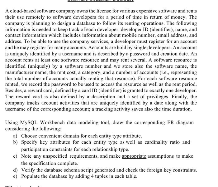 Solved A Cloud Based Software Company Owns The License For