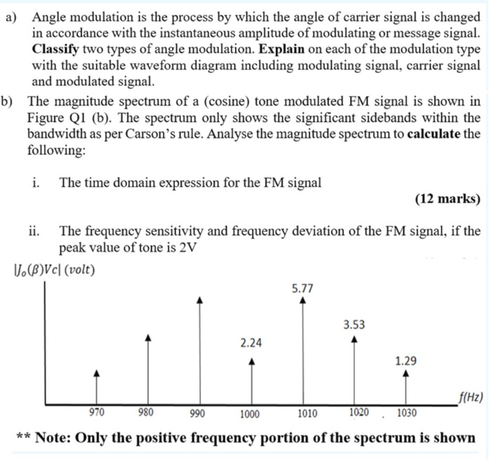 a) Angle modulation is the process by which the angle | Chegg.com