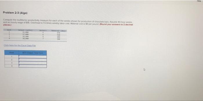 Solved Map Problem 2-3 (Algo) Compute the multifactor | Chegg.com