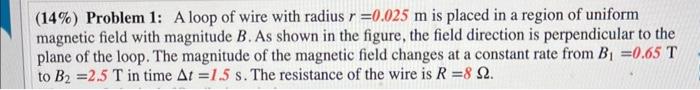 Solved (14%) Problem 1: A loop of wire with radius r=0.025 m | Chegg.com