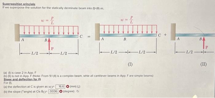 Solved For the beam and loading shown, P=64kN,L=9 m,E=200GPa | Chegg.com