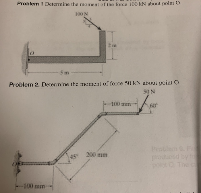 Solved Problem 1 Determine the moment of the force 100 kN | Chegg.com