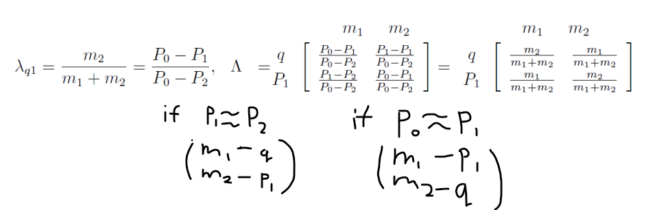 Solved Question | Chegg.com