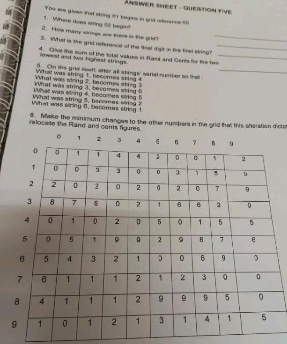 Solved ANSWER SHEET - QUESTION FIVE You are given that | Chegg.com