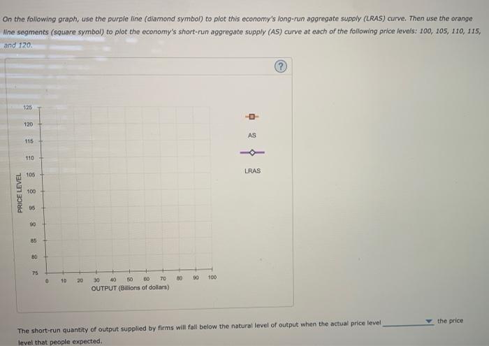Solved Why the aggregate supply curve slopes upward in the | Chegg.com