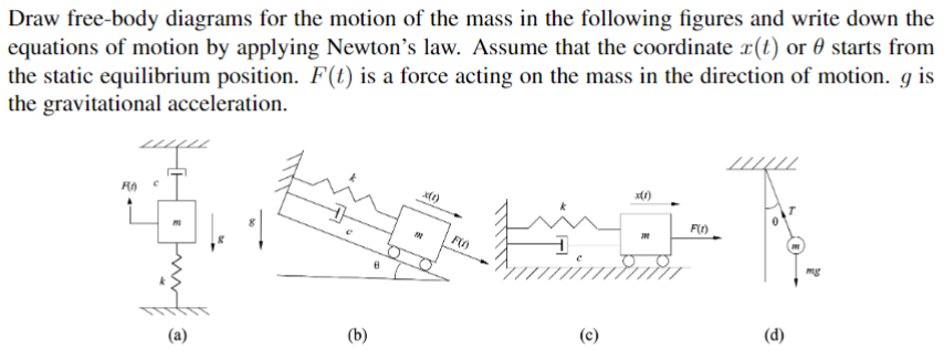 Solved Draw free-body diagrams for the motion of the mass in | Chegg.com