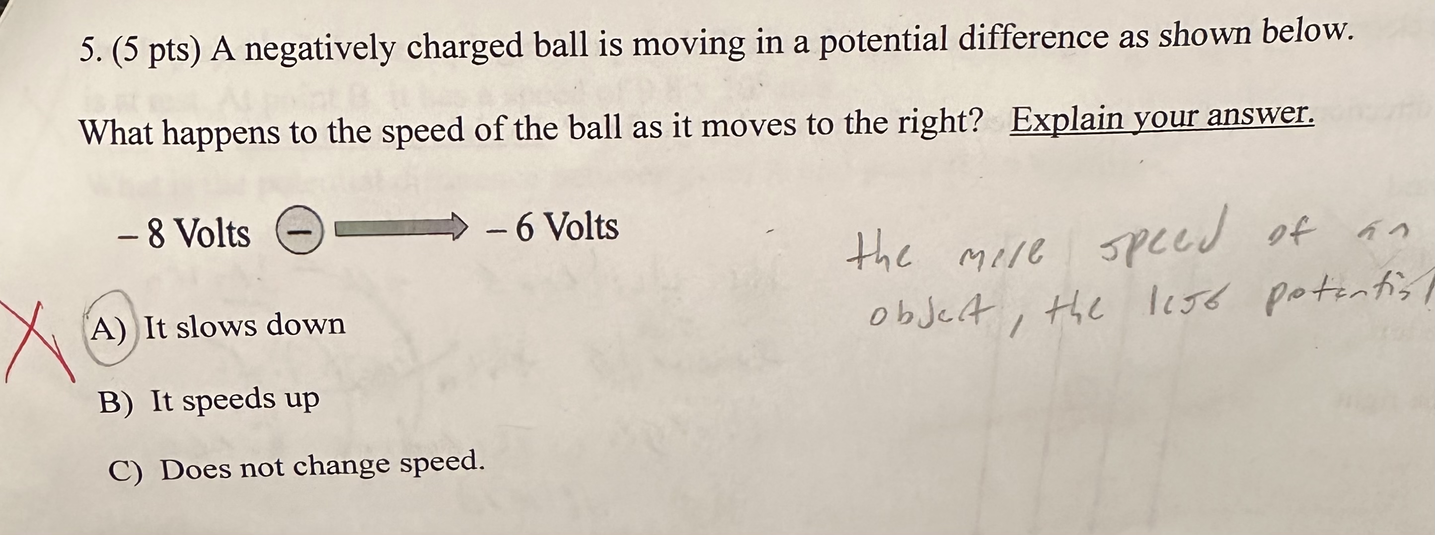 Solved ( 5 ﻿pts) ﻿A negatively charged ball is moving in a | Chegg.com