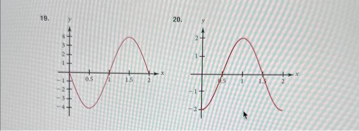 Solved Each graph below is one complete cycle of the graph | Chegg.com
