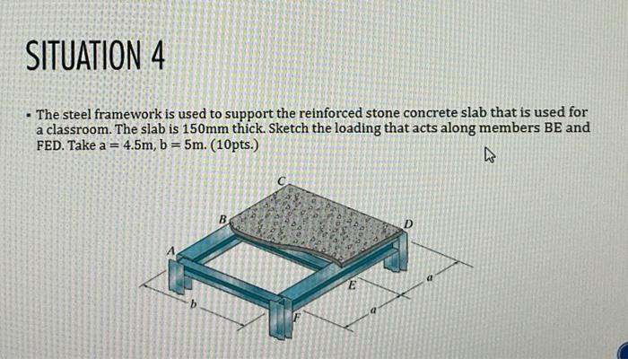 Solved - The steel framework is used to support the | Chegg.com