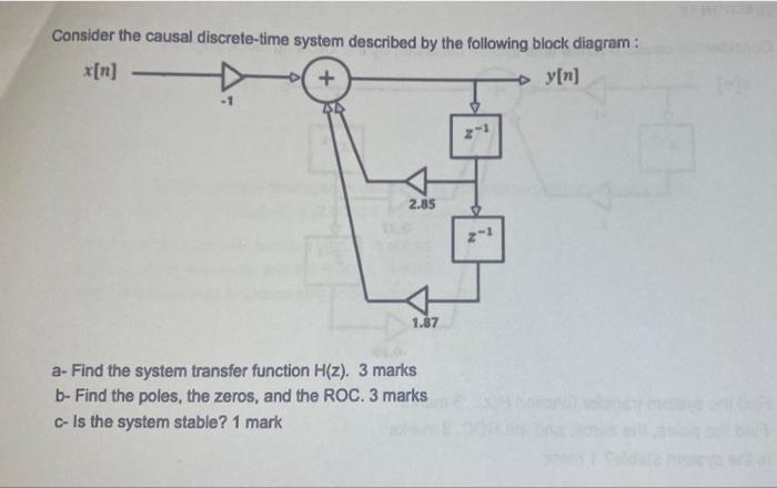 Solved Consider the causal discrete-time system described by | Chegg.com