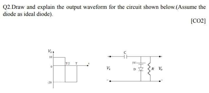Solved Q2.Draw and explain the output waveform for the | Chegg.com