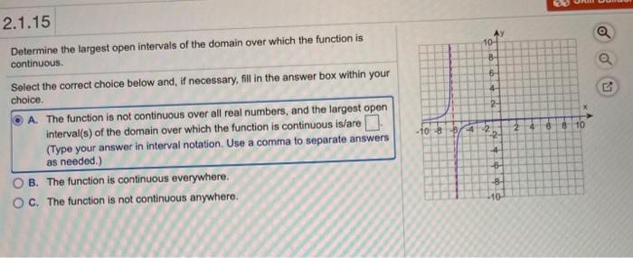 Solved Determine the intervals of the domain over which the | Chegg.com