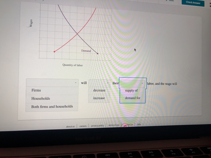 Solved In the graph of the labor market for high-skill | Chegg.com