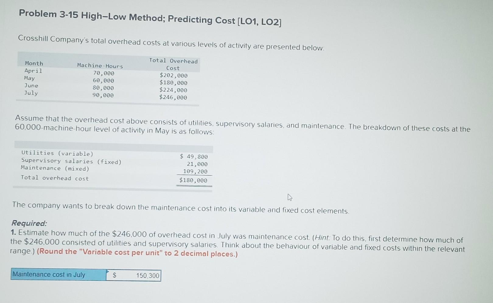 Solved 2. Using the high-low method, estimate a cost formula | Chegg.com