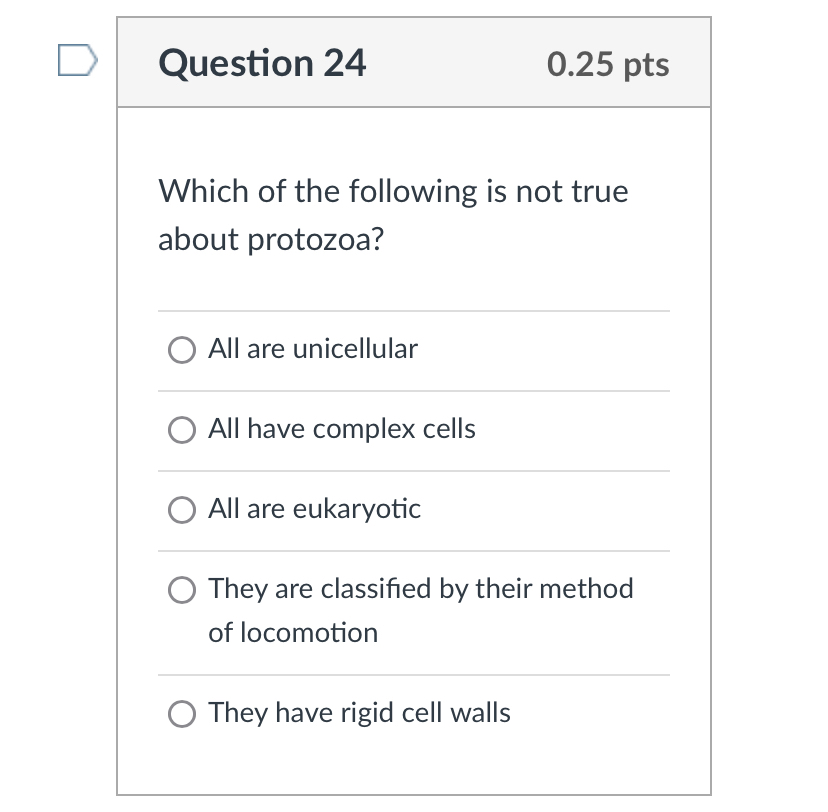 Solved Question 240.25 ﻿ptsWhich of the following is not | Chegg.com