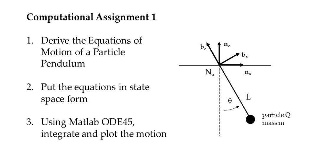 Solved Computational Assignment 1 b, + nz 1. Derive the | Chegg.com