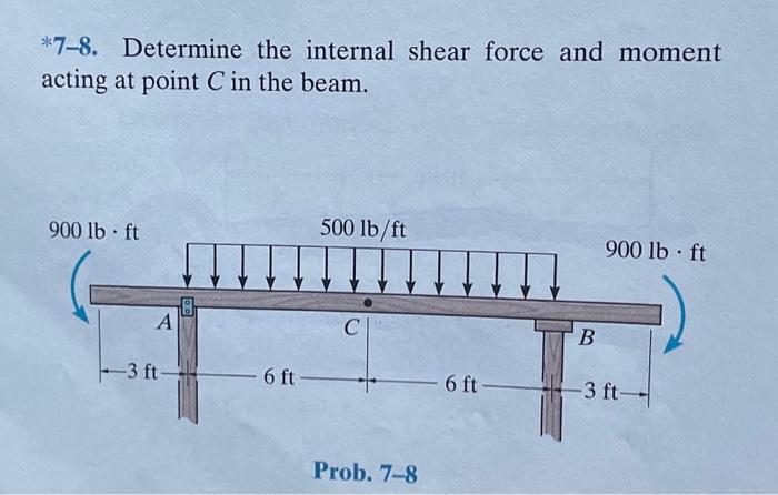 Solved *7-8. Determine the internal shear force and moment | Chegg.com